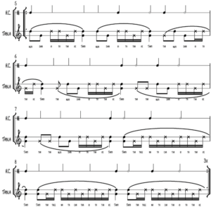 Background Indian Rhythm - Dimensions In Rhythm