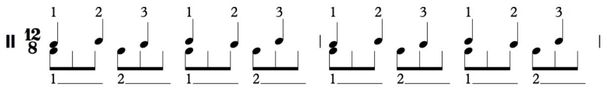 Crossing the Lines: In Pursuit of (Linear) Freedom, Part 2 - Dimensions ...