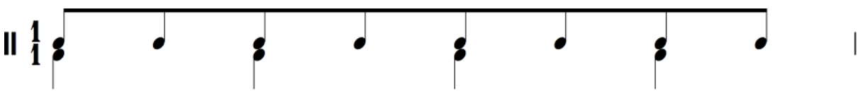 Harmonic Playing and Perception: Stacking Meters. - Dimensions In Rhythm